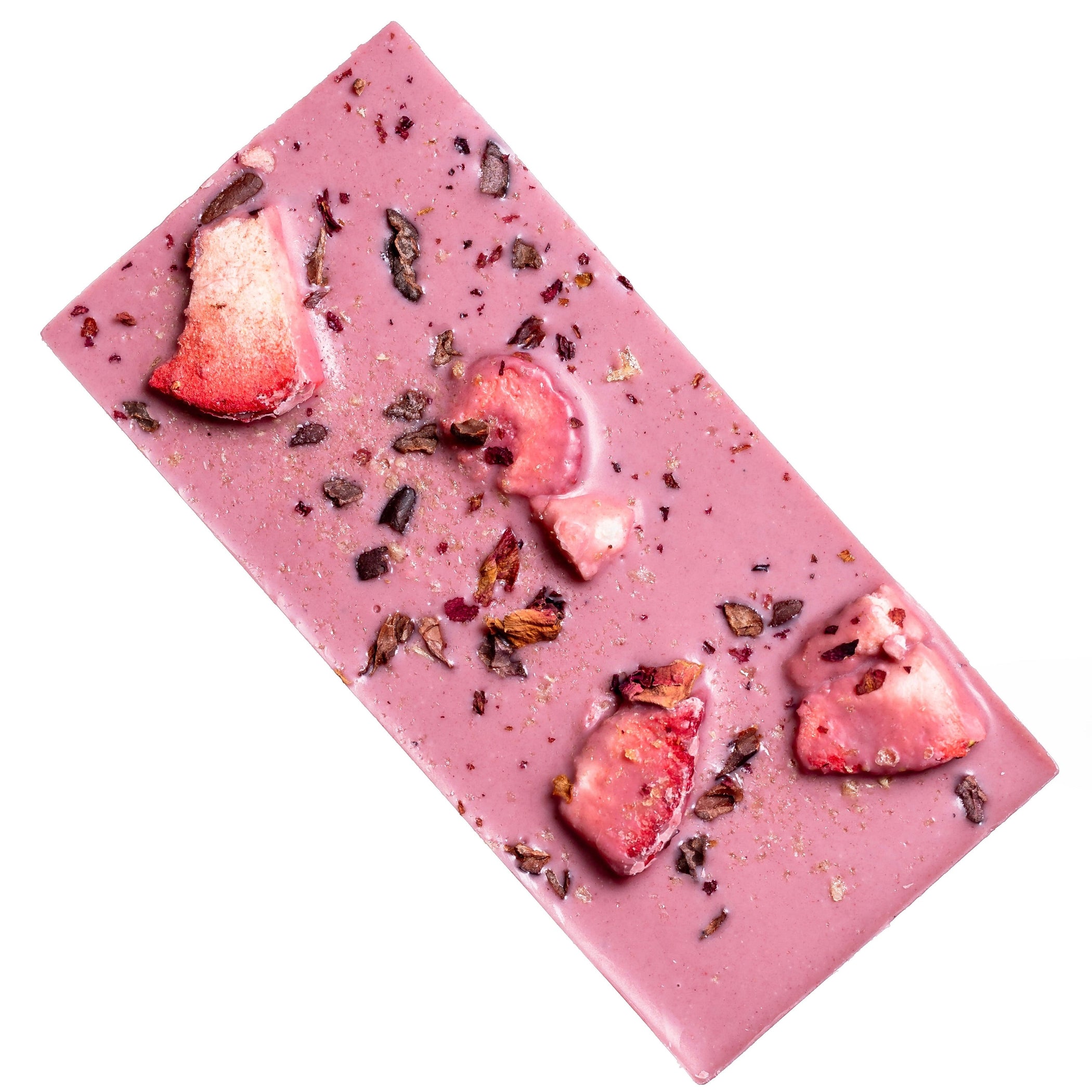 Candy and Chocolate Co – Candy and Chocolate Company